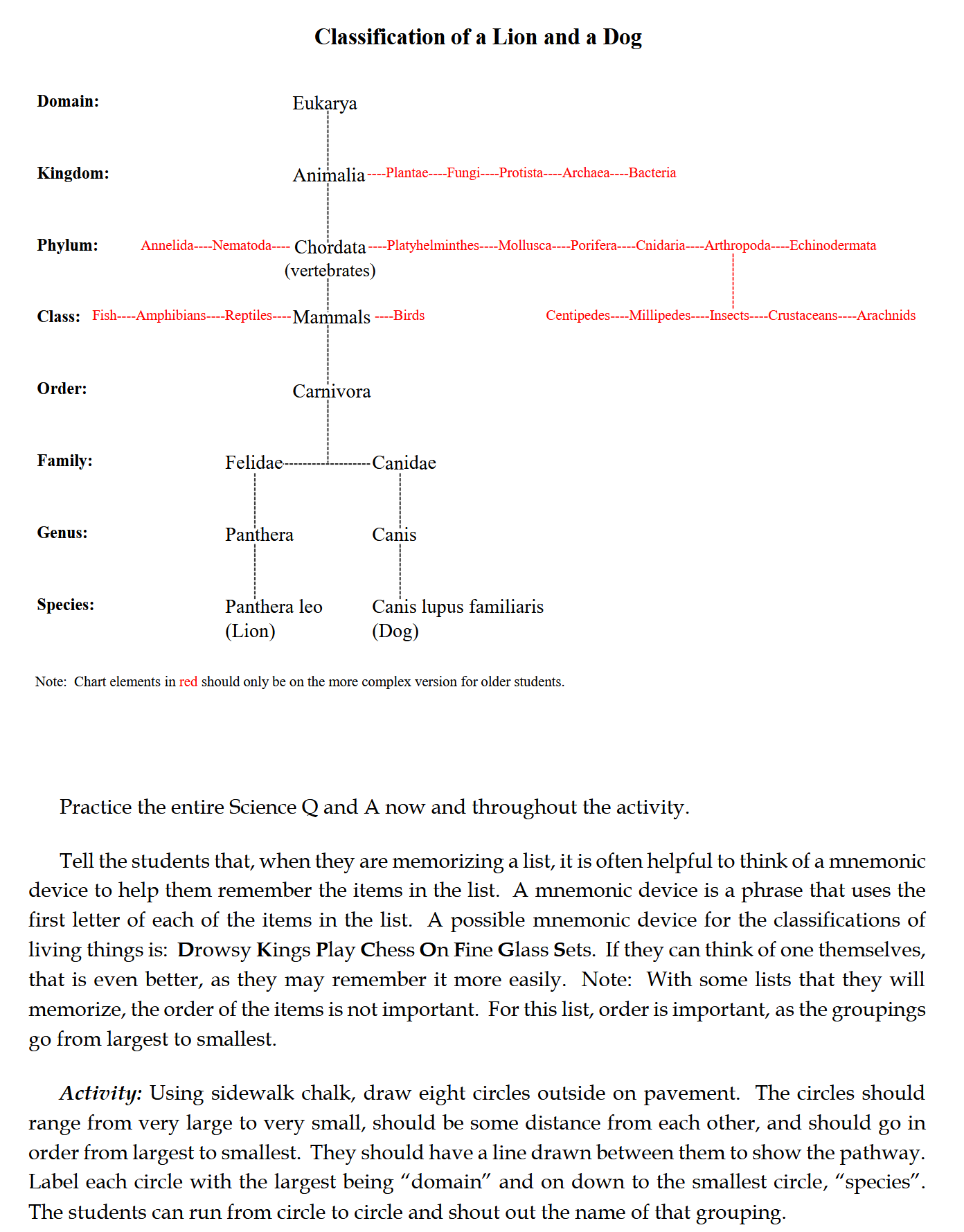 Science K-1 Plant Animal Life Schola Rosa Cycle 1