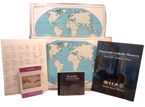 Schola Rosa K-6 - Memory Work - Cycle 3