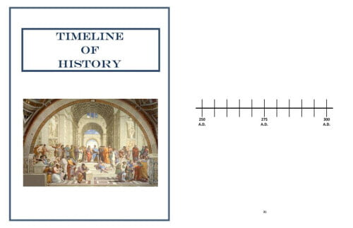 Memory Work Timeline Cards Timeline History Book